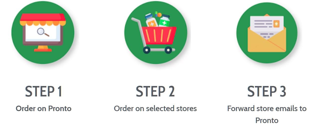 Home delivery for all your shopping needs